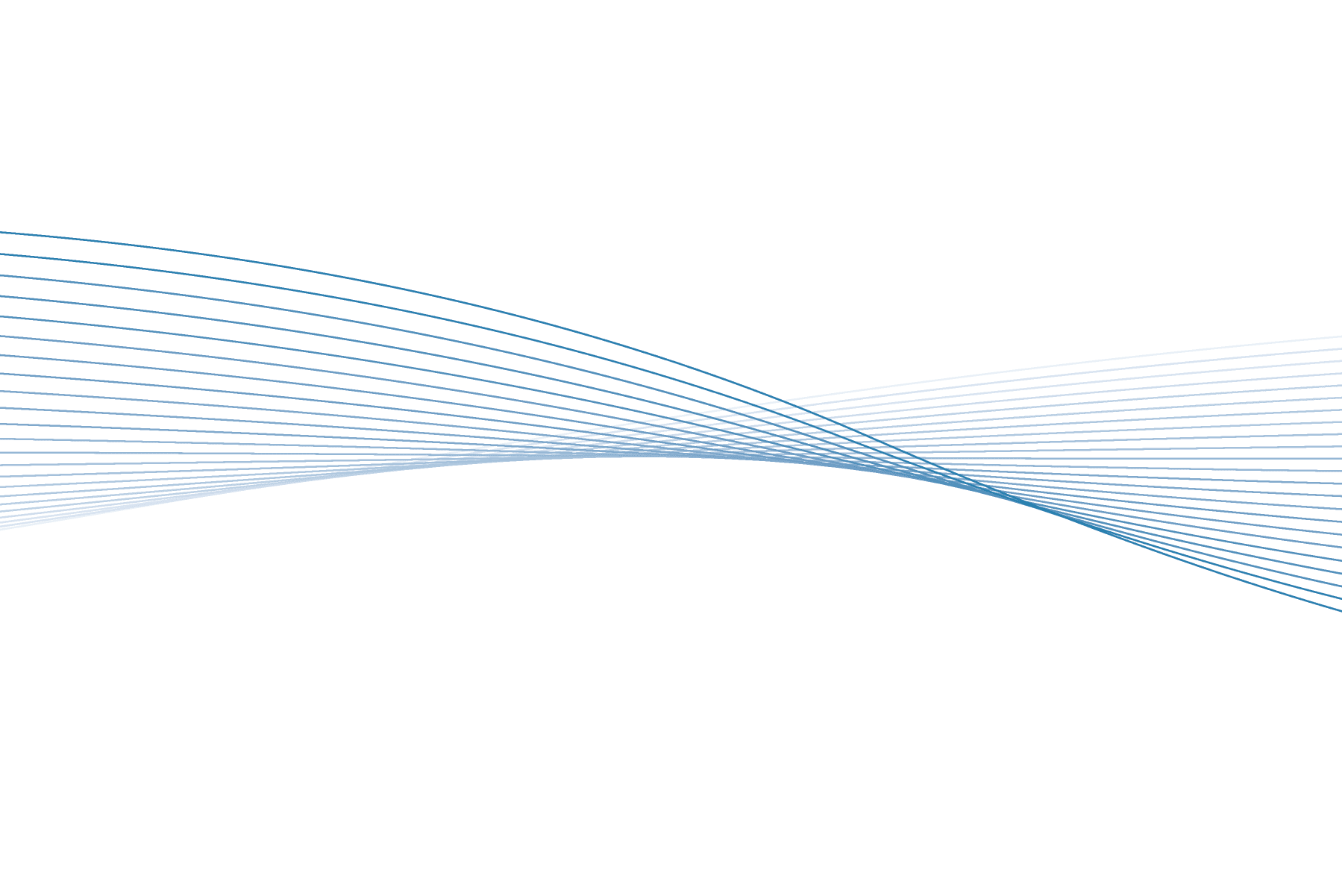 Jindal Films Europe S.A.R.L. | Company