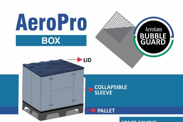 Company | Aerolam Insulations Pvt Ltd